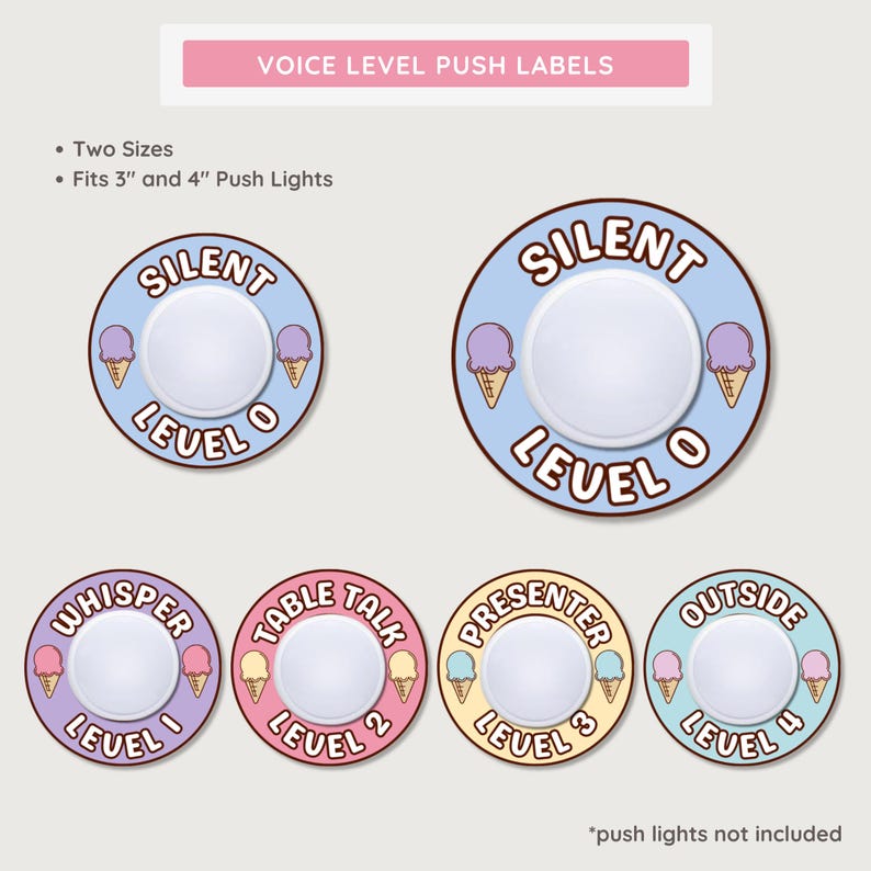 Voice Levels Classroom Display: Pastel Decor, Editable Poster (canva ...