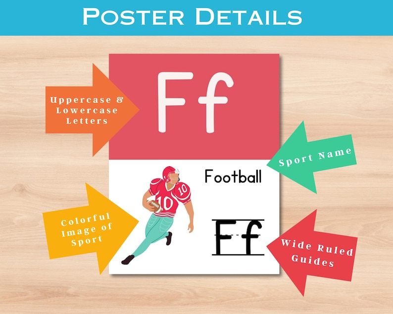 Sports Alphabet Posters, PE Teacher A-Z Posters, Gender Neutral ...