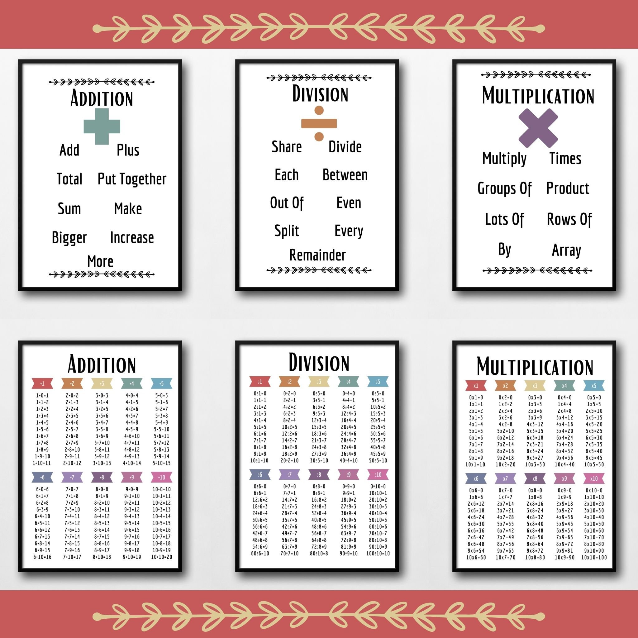 Boho Set of 13 Math Posters, Classroom Math Printables, Kids Math ...