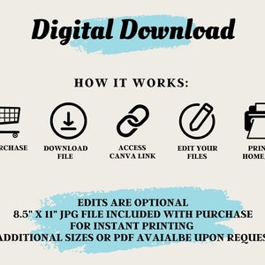 Rainbow Wildflower Classroom Decor Bundle: Editable Canva Templates ...