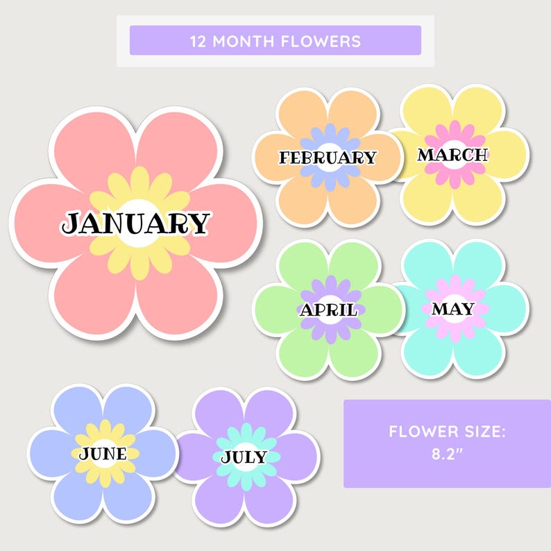 Butterfly Birthday Bulletin Board Kit: Pastel Classroom Decor (digital ...