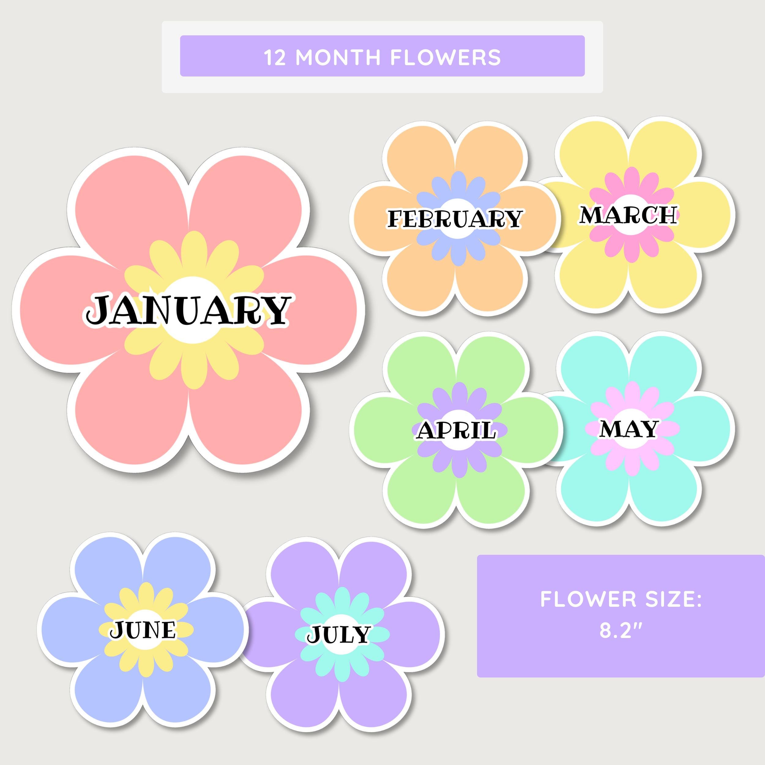 Butterfly Birthday Bulletin Board Kit: Pastel Classroom Decor (digital ...
