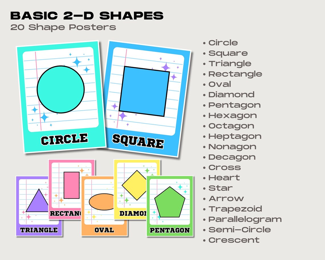 Pastel Shapes Poster Set: 2D & 3D Classroom Prints (canva Template) - Etsy
