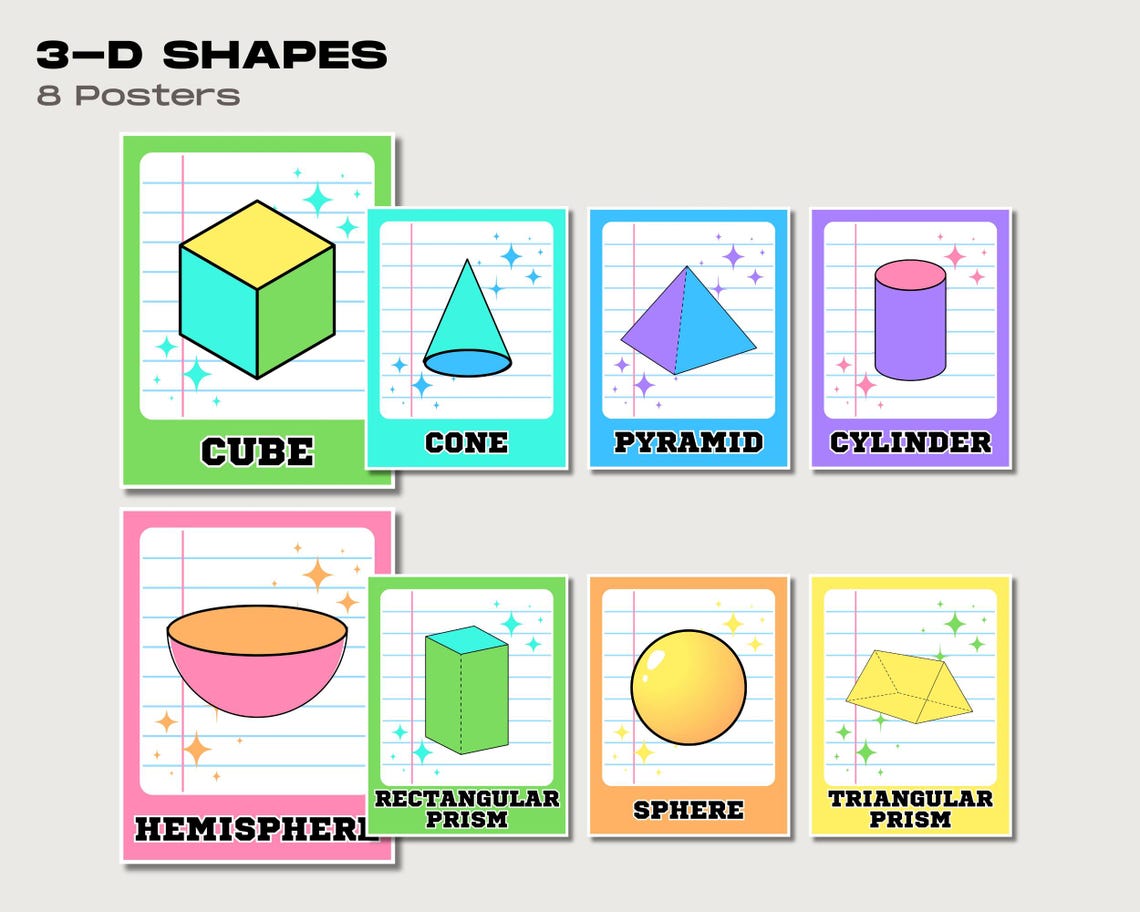 Pastel Shapes Poster Set: 2D & 3D Classroom Prints (canva Template) - Etsy