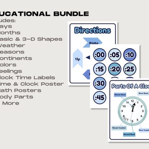 Ocean Theme Educational Posters: Elementary Math, Canva Editable ...