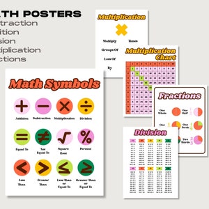 Groovy Educational Posters, Printable & Editable Primary Ed Posters ...
