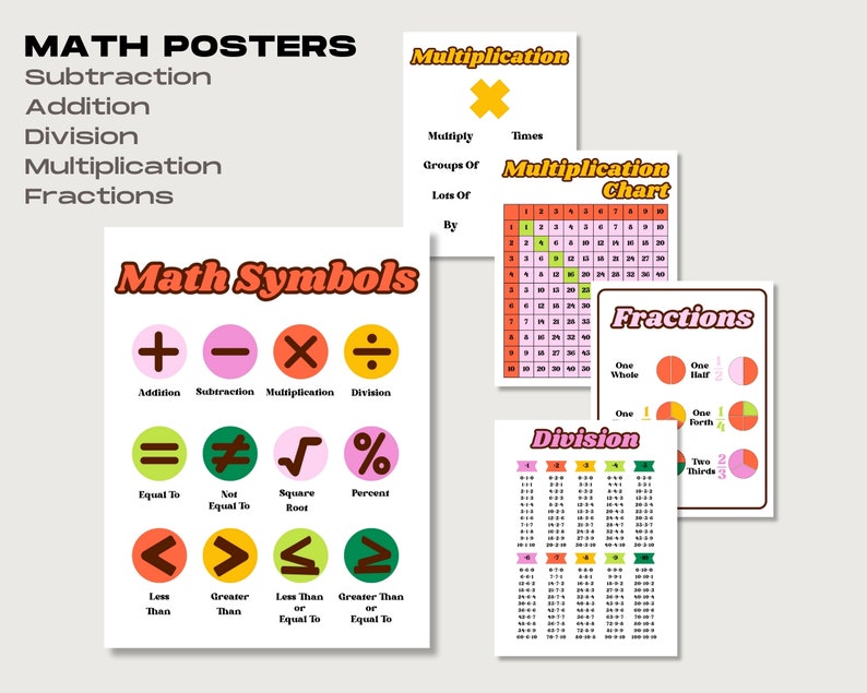 Groovy Educational Posters, Printable & Editable Primary Ed Posters ...
