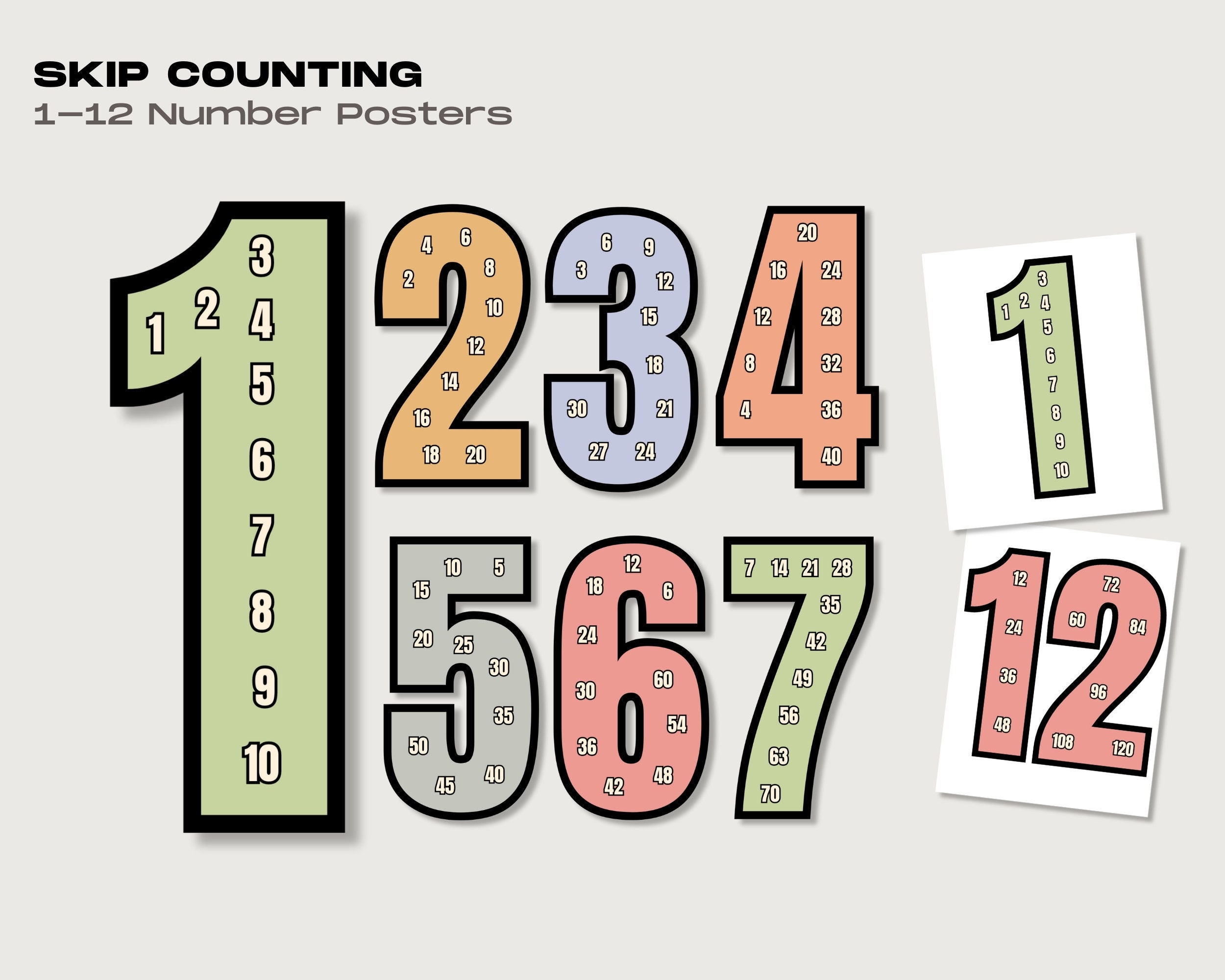 Adventure Number Posters, Printable & Editable Skip Counting, Number ...