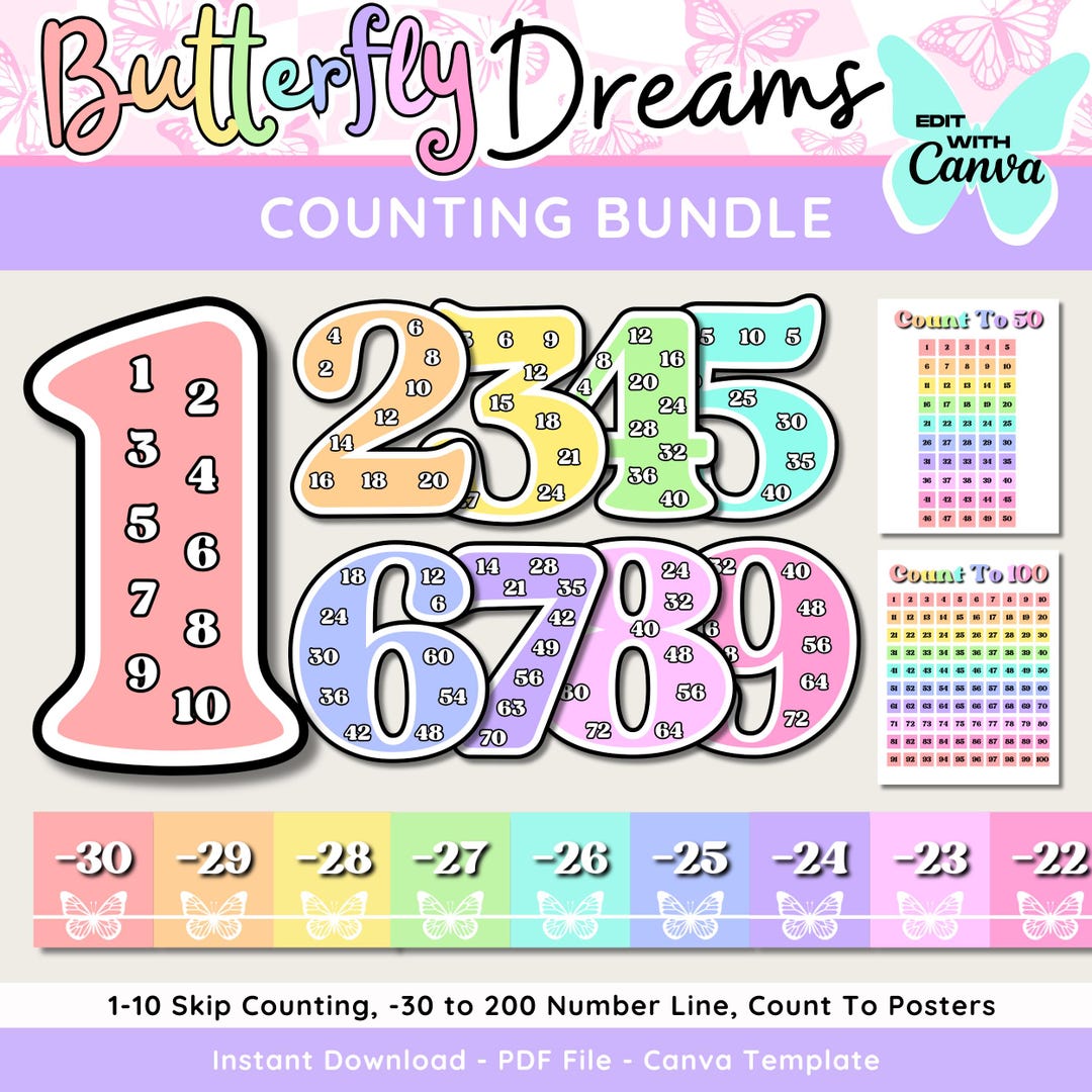 Pastel Butterfly Skip Counting, -30 to 200 Number Line, Printable ...