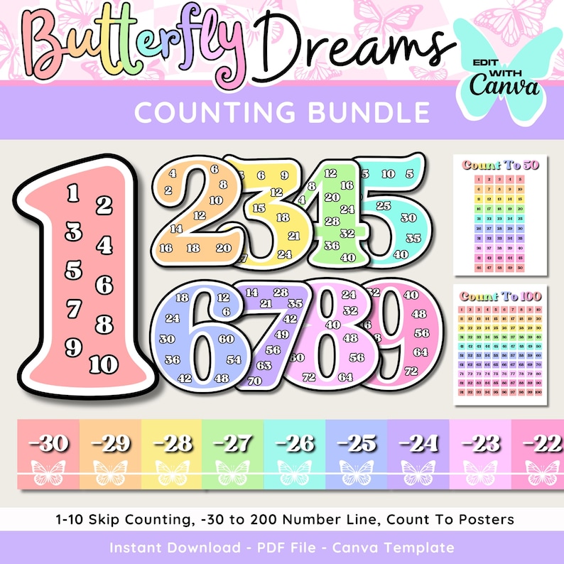 Pastel Butterfly Skip Counting, -30 to 200 Number Line, Printable ...