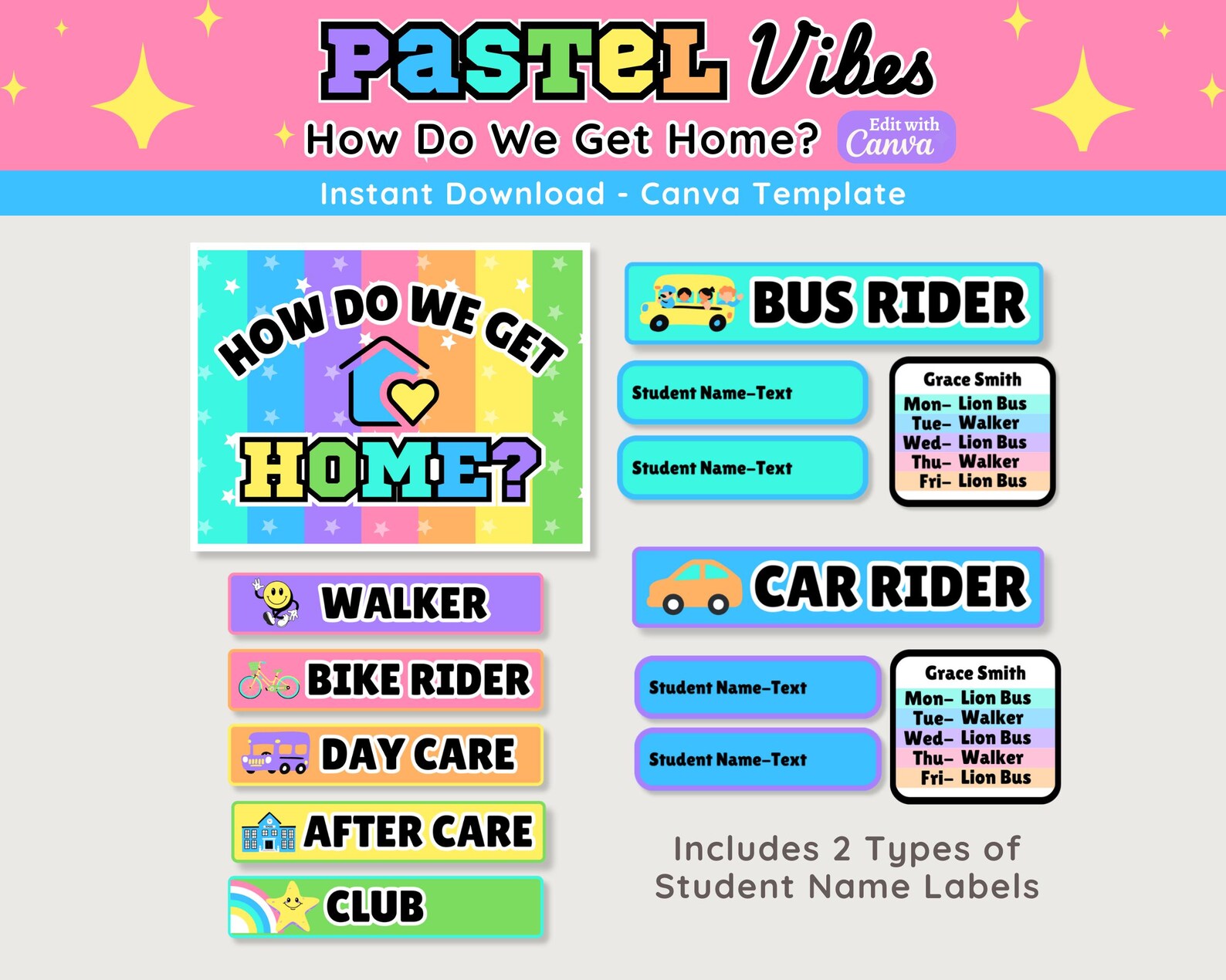 How Do We Get Home? Classroom Display, Editable & Printable Student ...