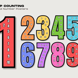 Bright Rainbow Numbers Bundle, Editable Rainbow Number Posters, Skip ...
