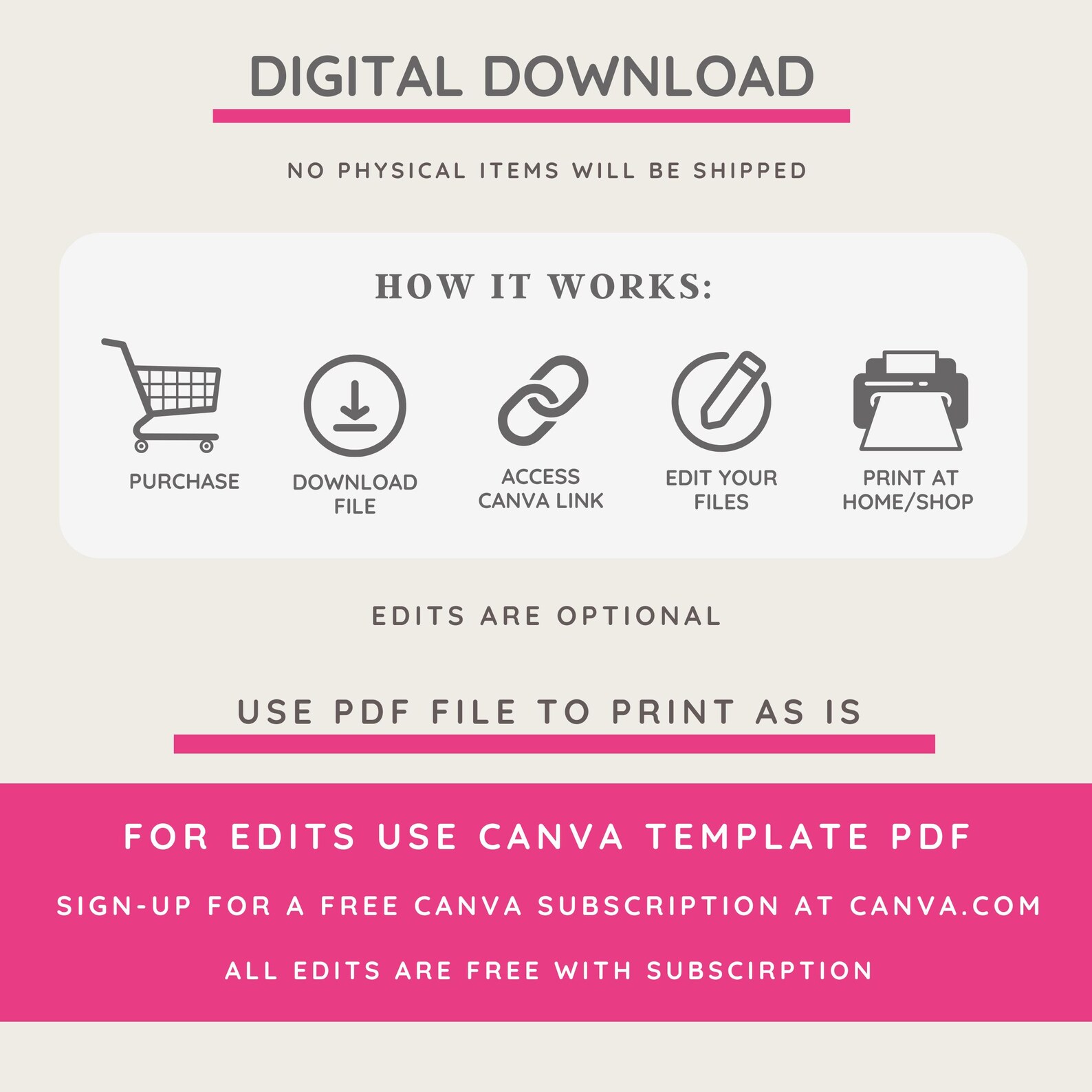 Rainbow Crayons Alphabet Posters, Printable & Editable Classroom ...