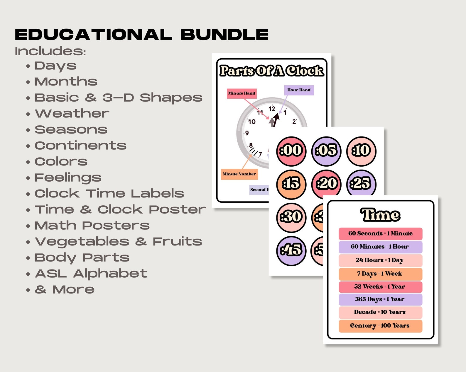 Primary Educational Posters, Printable & Editable Math Posters, Days ...