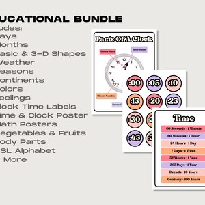 Primary Educational Posters, Printable & Editable Math Posters, Days ...
