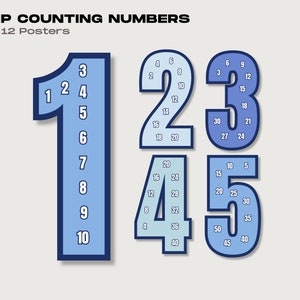 Ocean Number Posters Bundle: Editable Classroom Decor (digital Download ...