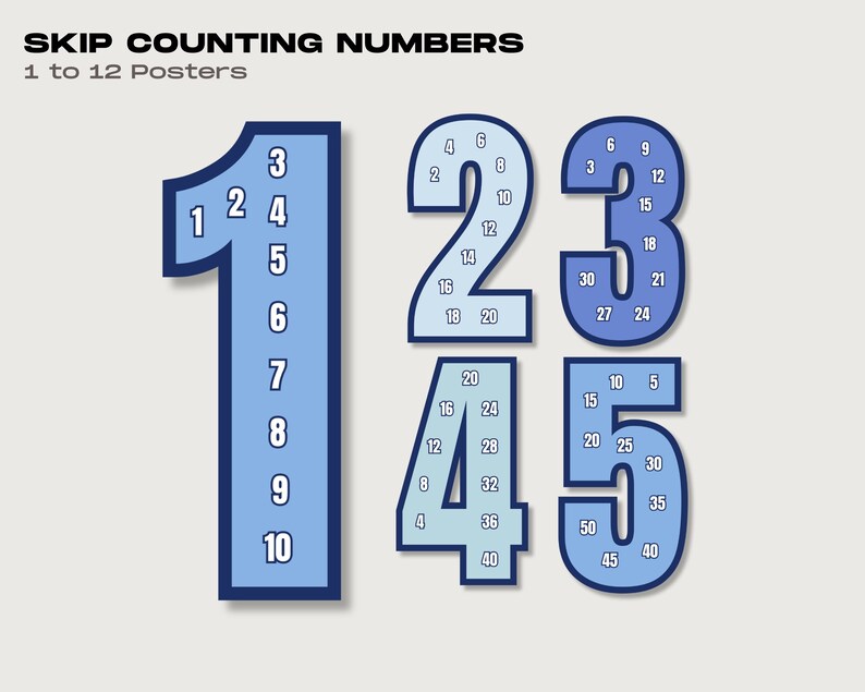Ocean Theme Number Posters, Printable & Editable Number Posters, Ten ...