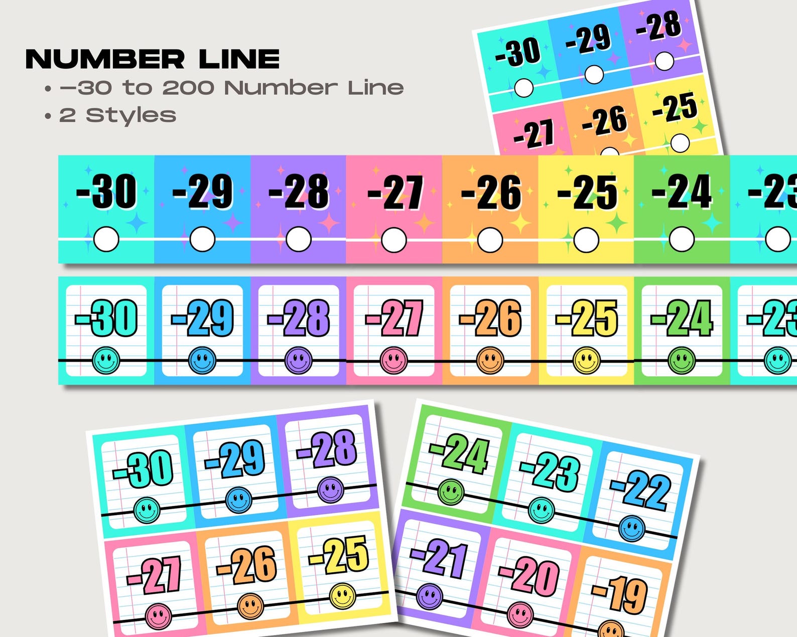 Editable Pastel Number Posters, Printable Skip Counting Posters, Bright ...