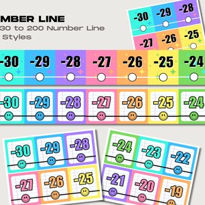 Editable Pastel Number Posters, Printable Skip Counting Posters, Bright ...