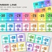 Editable Pastel Number Posters, Printable Skip Counting Posters, Bright ...