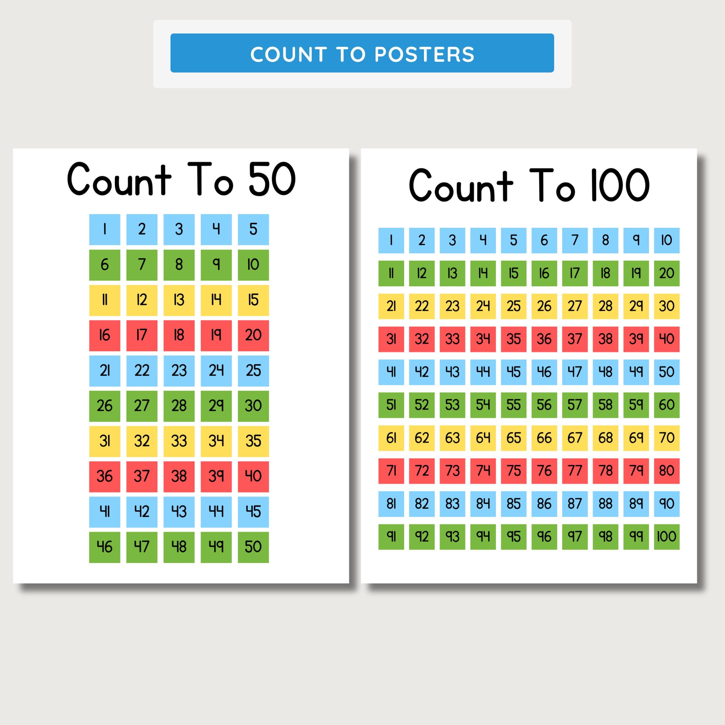 Transportation Vehicle Numbers Posters: 0-20 Ten Frame, Skip Counting ...