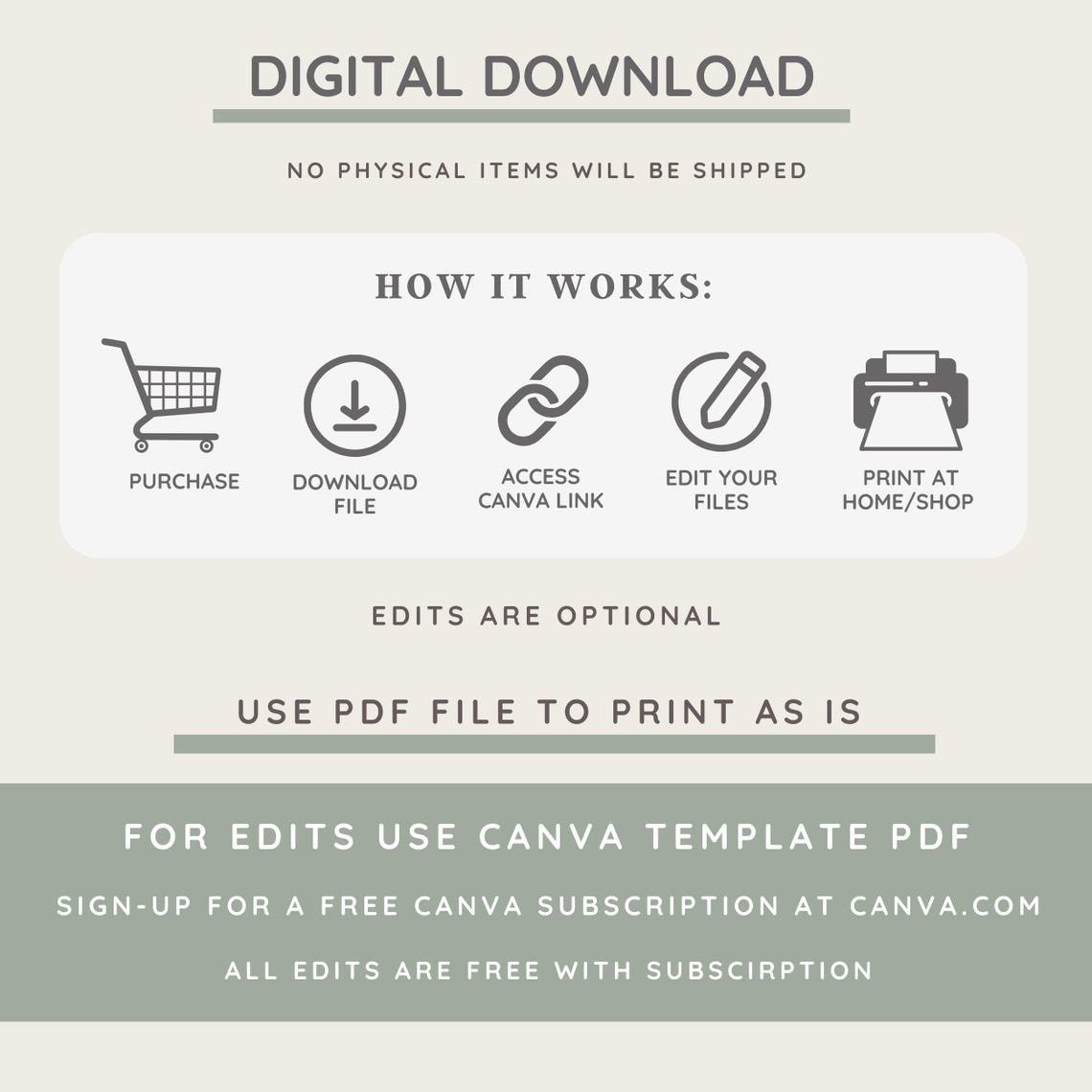 Boho Daisy Classroom Jobs Display: Editable Student Helpers (canva ...