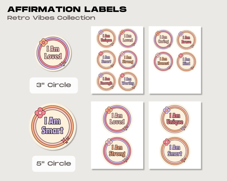 Retro Affirmation Station Printable, Editable Affirmation Posters ...