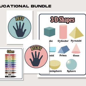 Classroom Educational Posters, Printable & Editable Elementary Posters ...