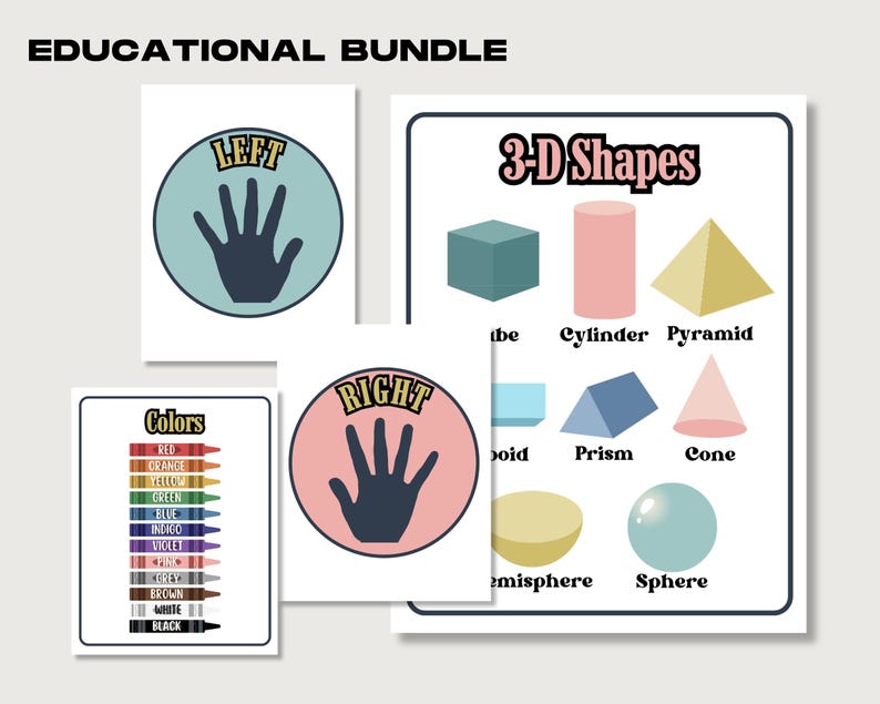 Classroom Educational Posters, Printable & Editable Elementary Posters ...