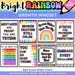 Rainbow Growth Mindset Posters: Editable Classroom Decor (digital ...