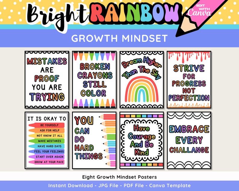 Bright Rainbow Growth Mindset Printable Posters, Editable Kids ...