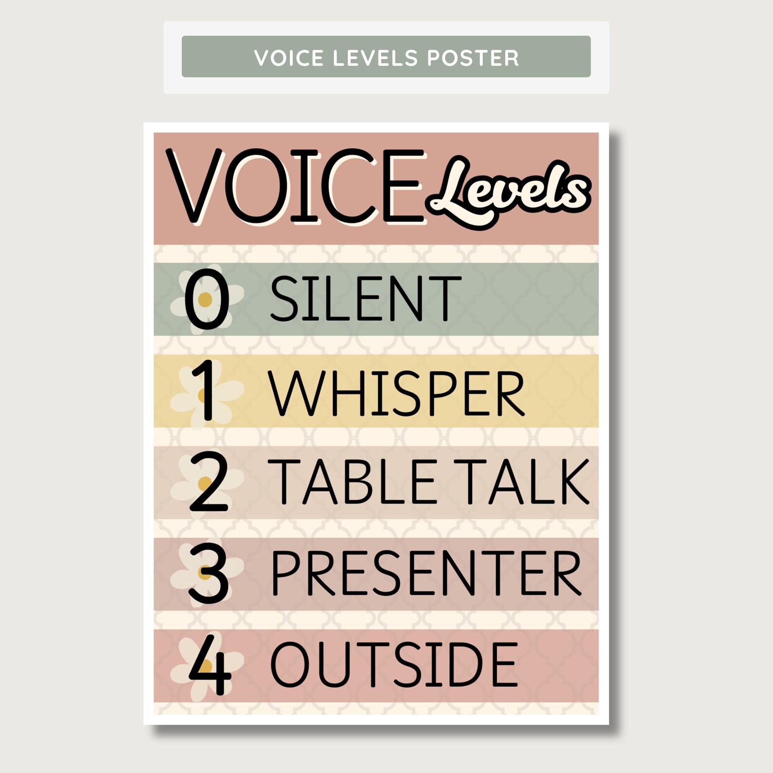 Boho Voice Levels Posters, Printable Voice Levels Bundle, Editable ...