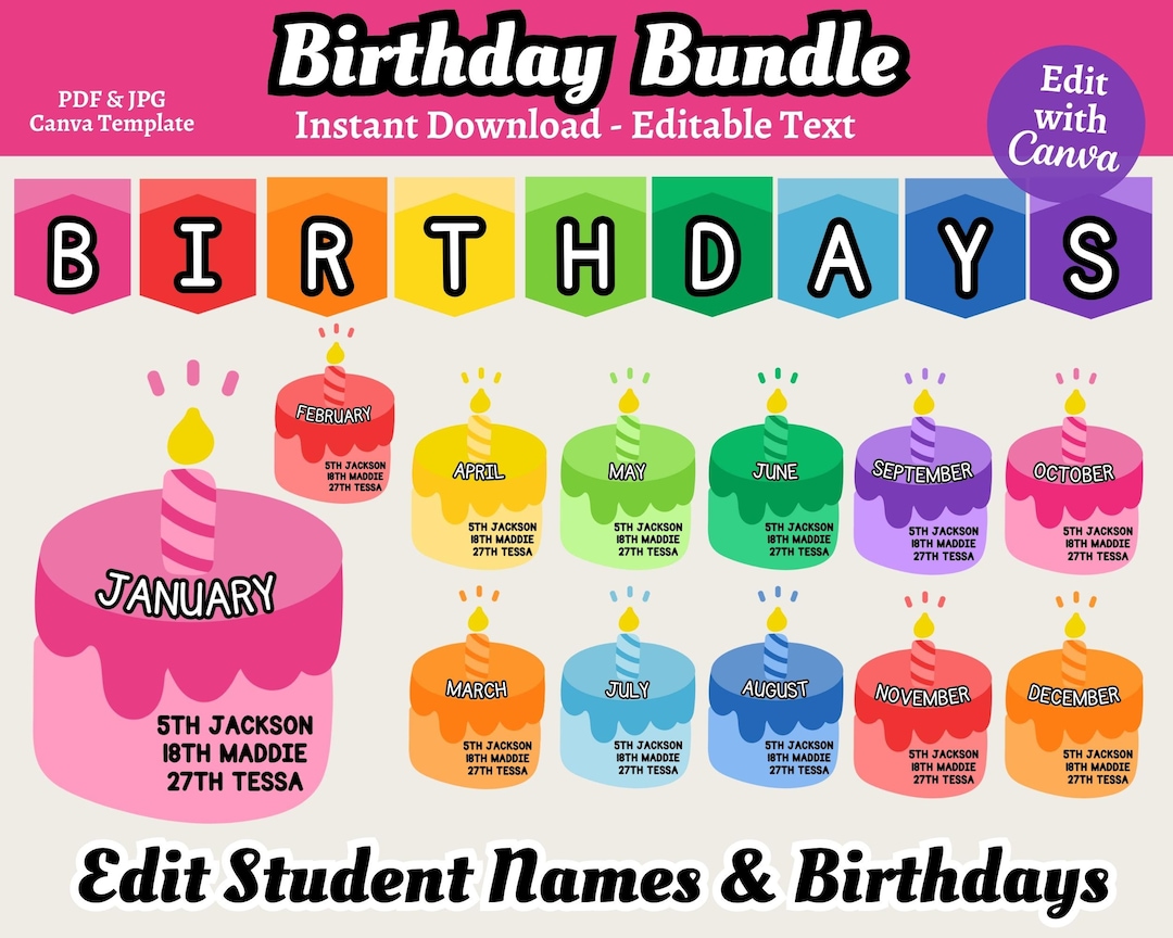 Rainbow Crayons Birthday Bundle, Editable Classroom Decor, Canva ...