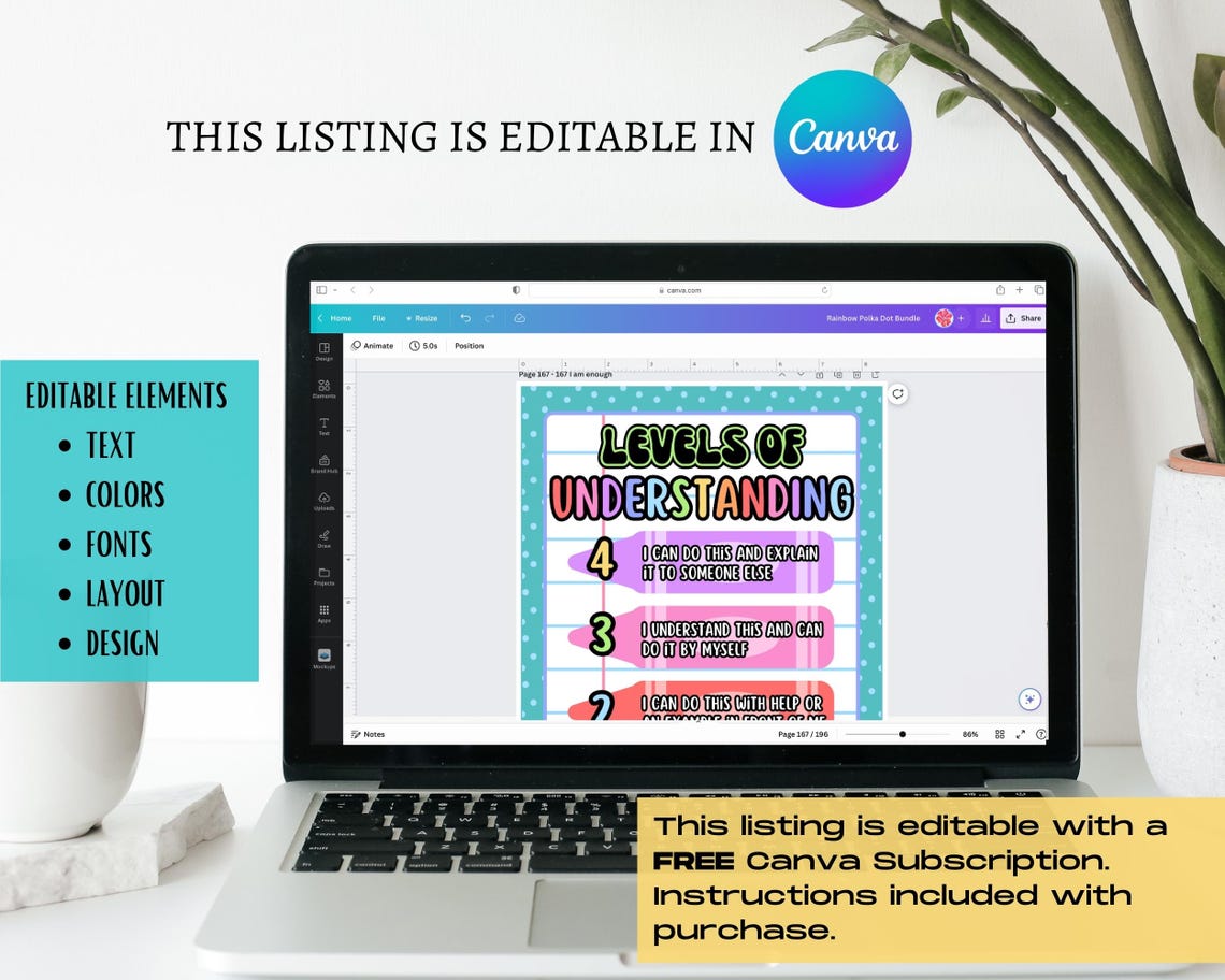 Levels of Understanding Poster, Printable & Editable Classroom Levels ...