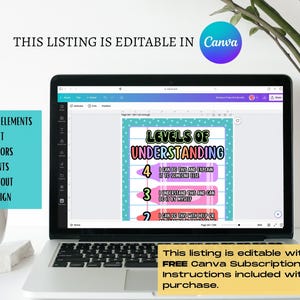 Levels of Understanding Poster, Printable & Editable Classroom Levels ...
