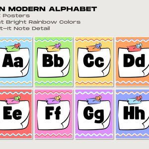 School Supply Alphabet Posters, Printable & Editable A-Z Classroom ...