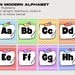 School Supply Alphabet Posters, Printable & Editable A-Z Classroom ...