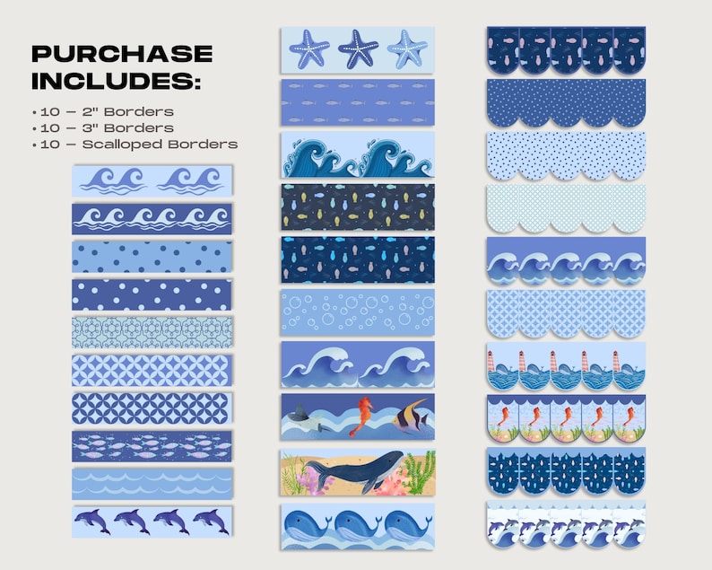 Ocean Theme Bulletin Borders: Editable Classroom Decor (canva Template ...