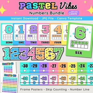 Editable Pastel Number Posters, Printable Skip Counting Posters, Bright ...