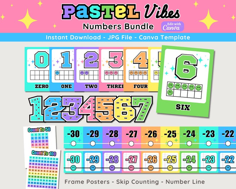 Editable Pastel Number Posters, Printable Skip Counting Posters, Bright ...