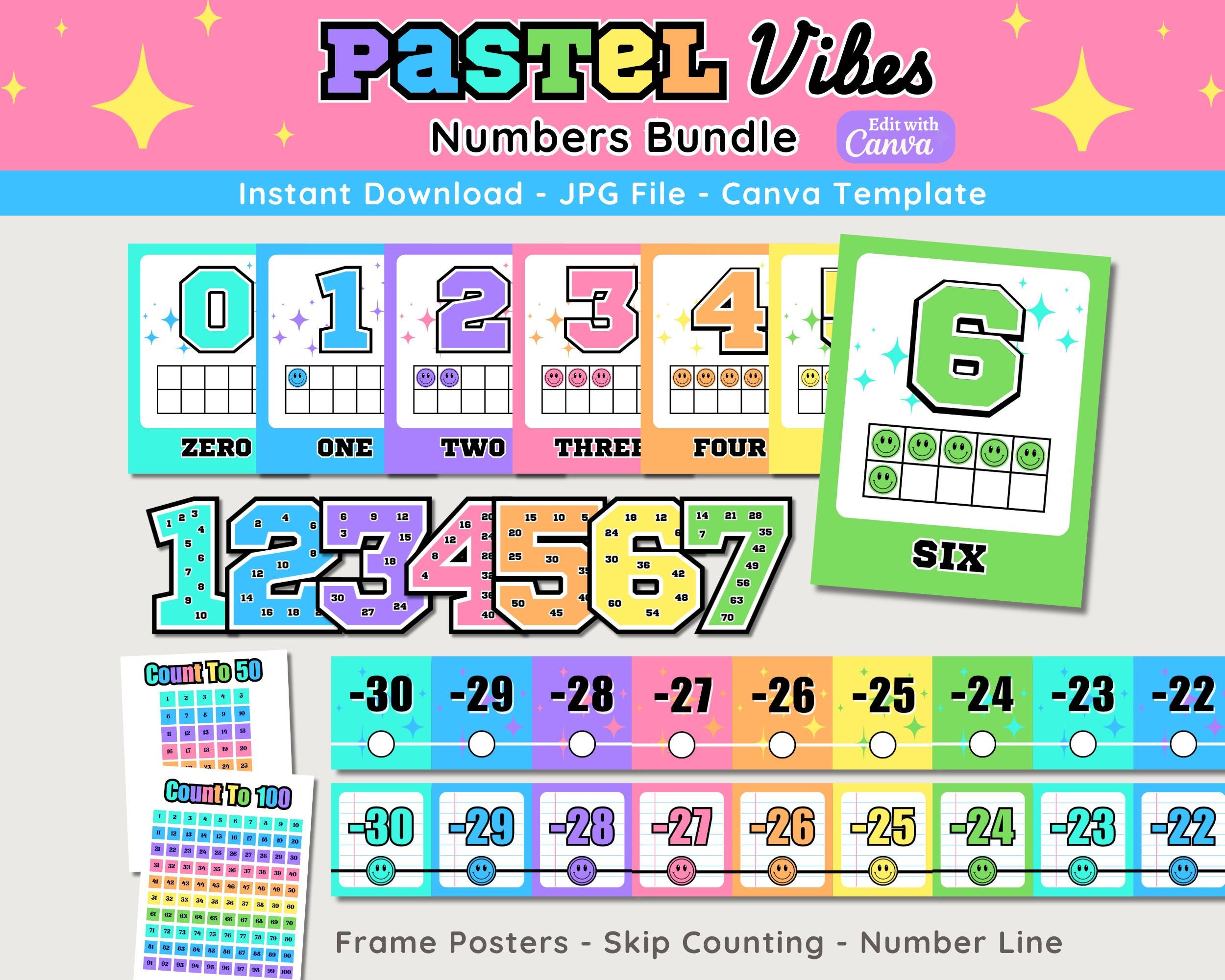 Editable Pastel Number Posters, Printable Skip Counting Posters, Bright ...