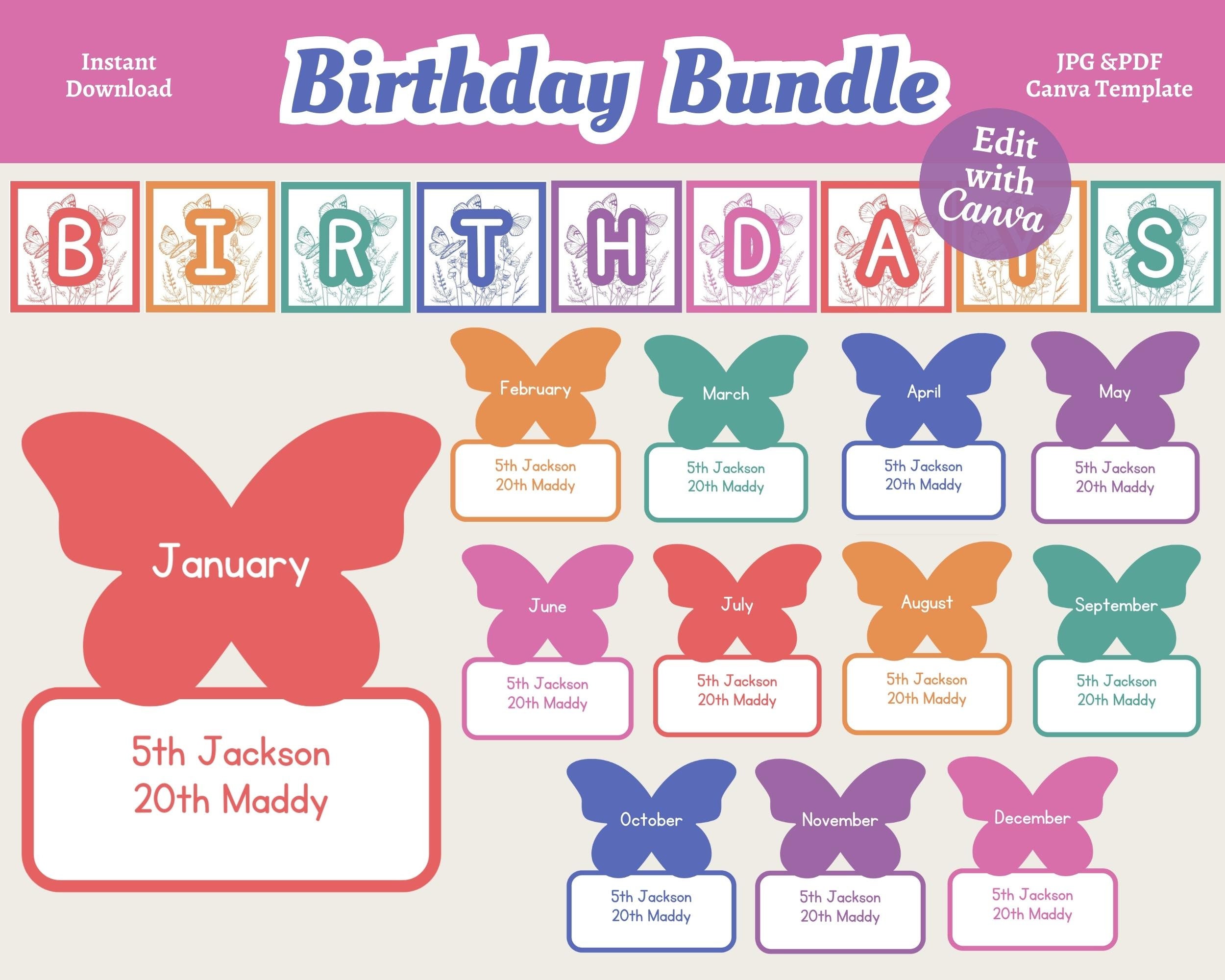 Rainbow Wildflower Birthday Bundle, Learning Decor, Editable Birthday ...