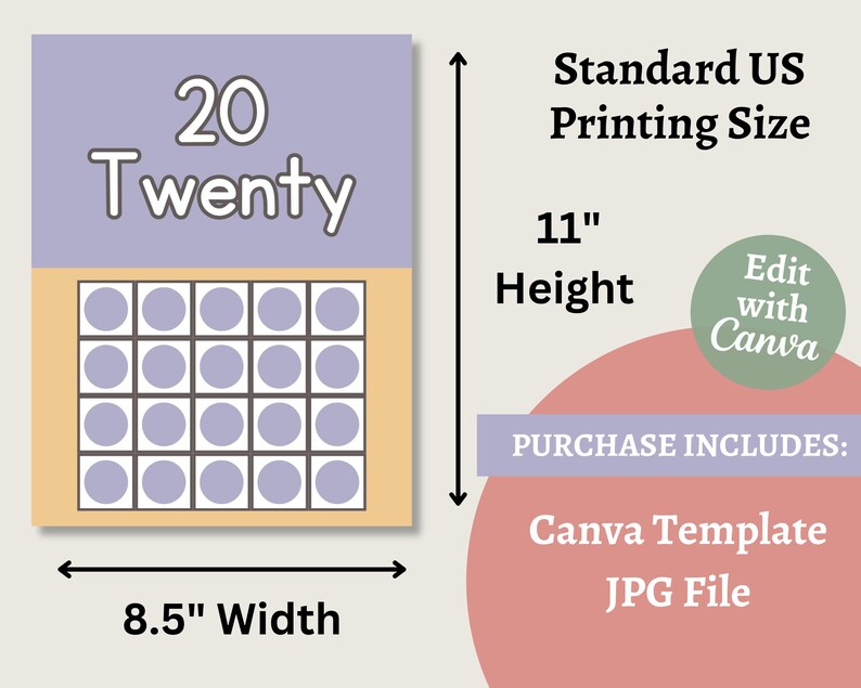 Neutral Boho Number Bundle, Editable Boho Classroom Decor, Canva ...