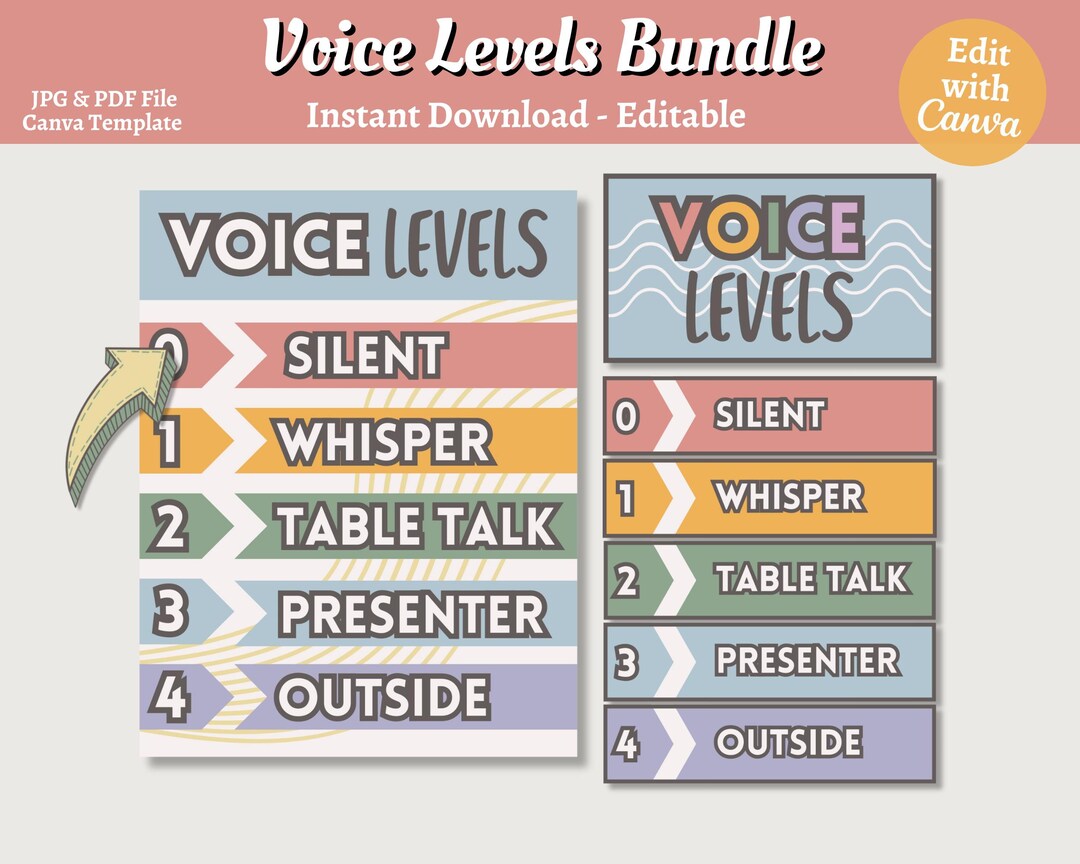 Voice Levels Poster, Editable Canva Template, Boho Elementary Preschool ...