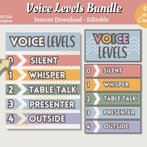 Voice Levels Poster, Editable Canva Template, Boho Elementary Preschool ...