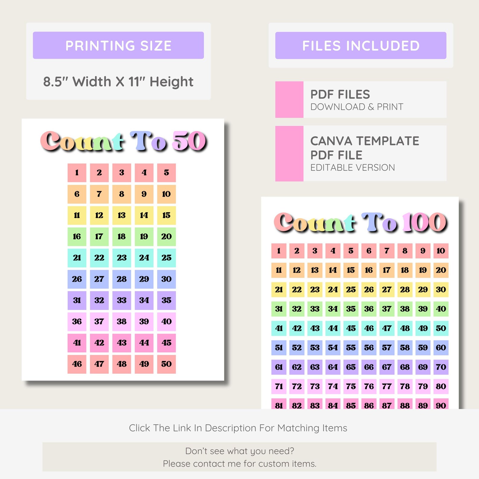 Pastel Butterfly Skip Counting, -30 to 200 Number Line, Printable ...
