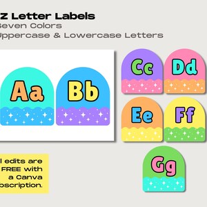 Editable Pastel Word Wall Bundle, Printable Classroom Sight Word ...