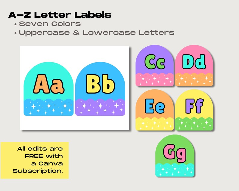 Editable Pastel Word Wall Bundle, Printable Classroom Sight Word ...