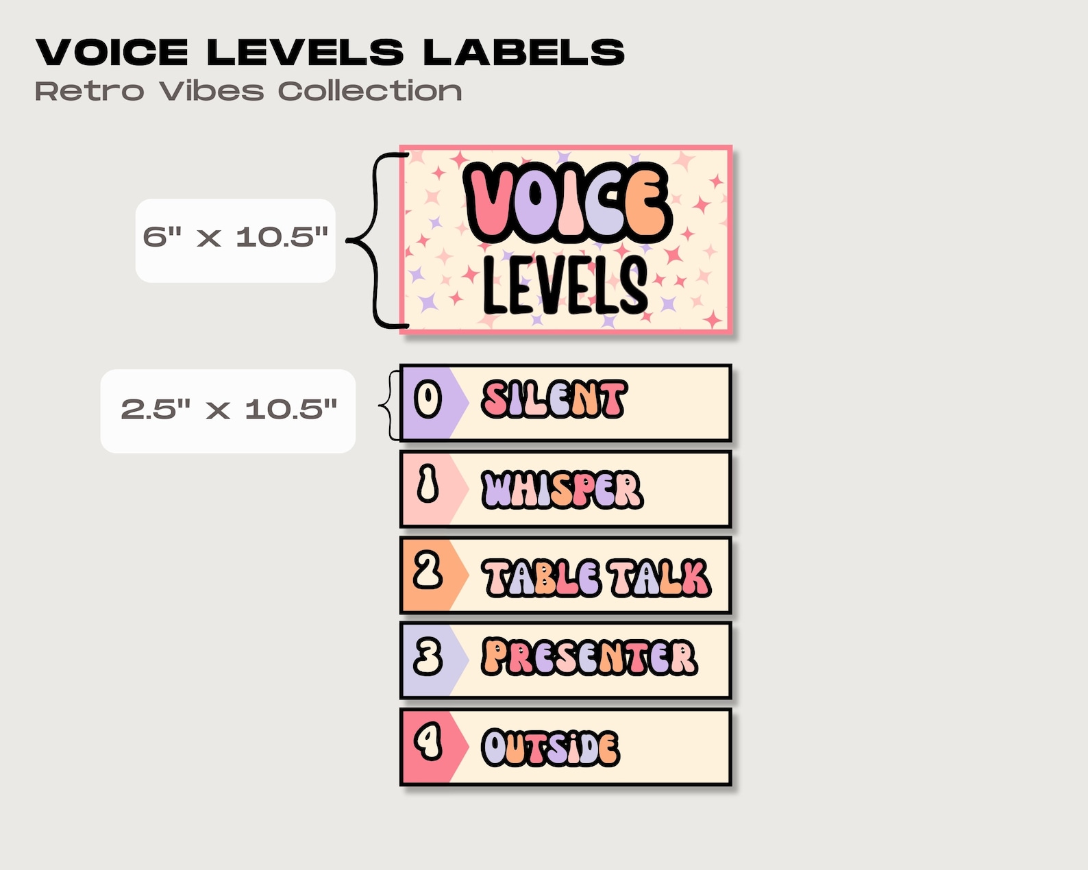 Voice Levels Display, Printable & Editable Classroom Management Posters ...