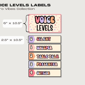Voice Levels Display, Printable & Editable Classroom Management Posters ...